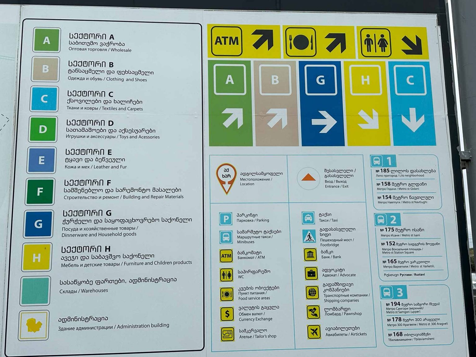 Tbilisi Markets - description, tips, addresses, photos